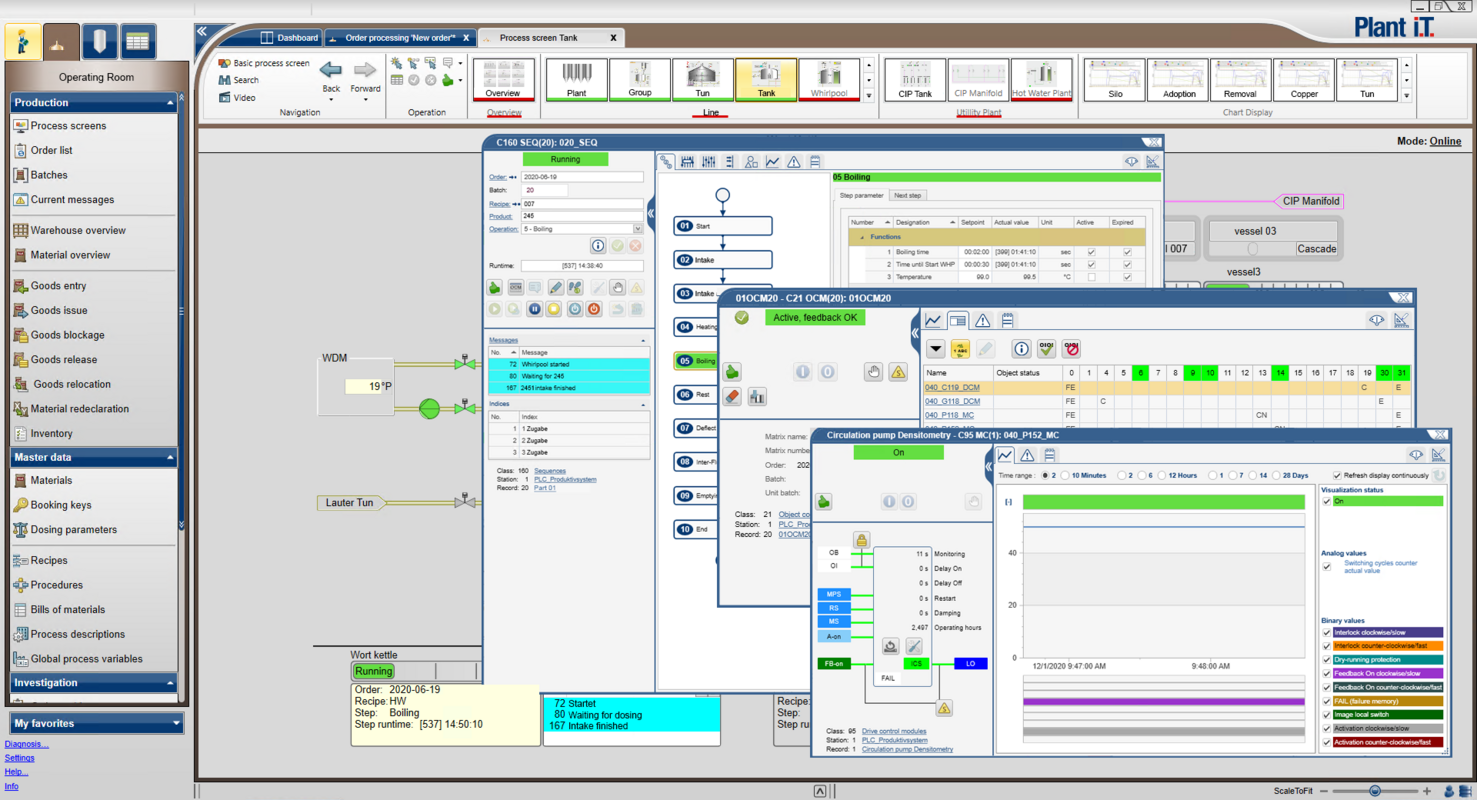 Process control system Plant Direct iT - advantages